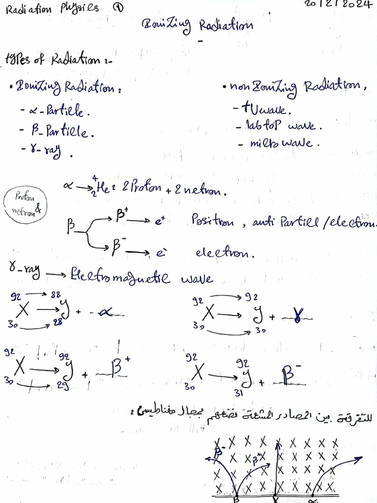 Radiation Physics | PDF