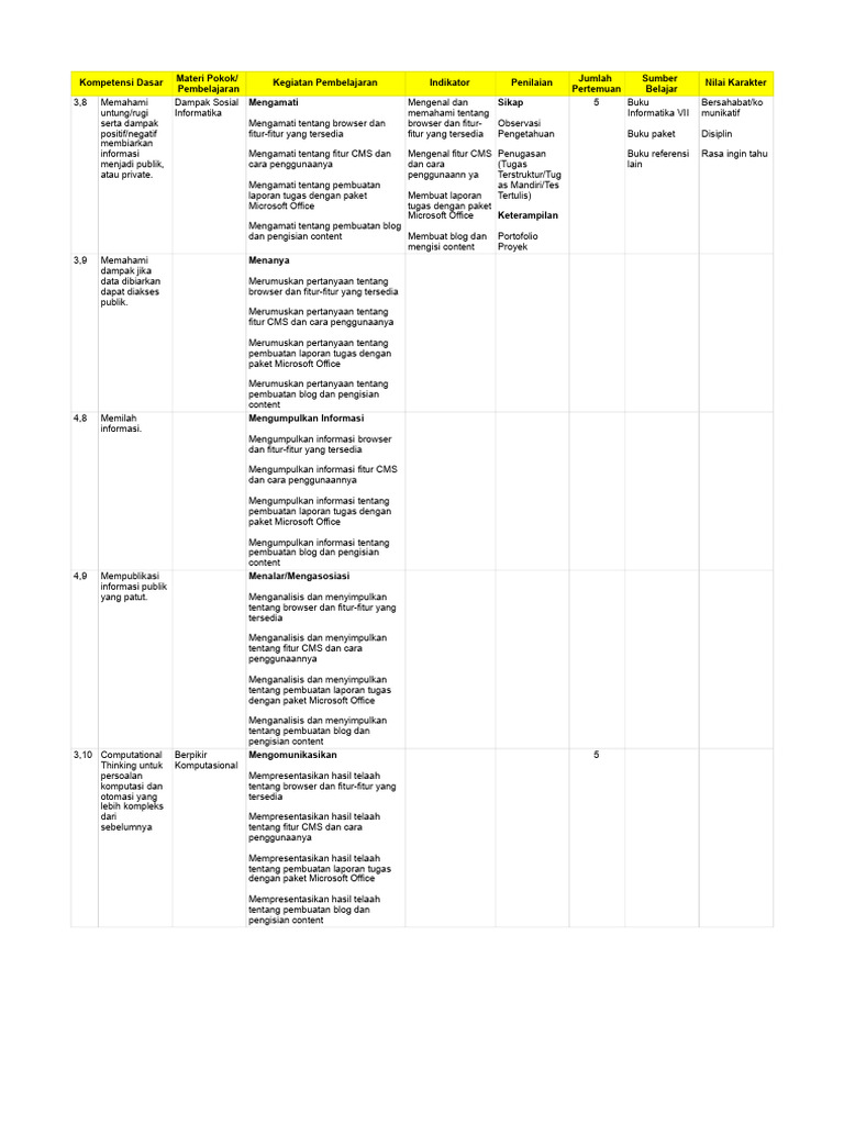 Administrasi PBM - Silabus 9.2 | PDF