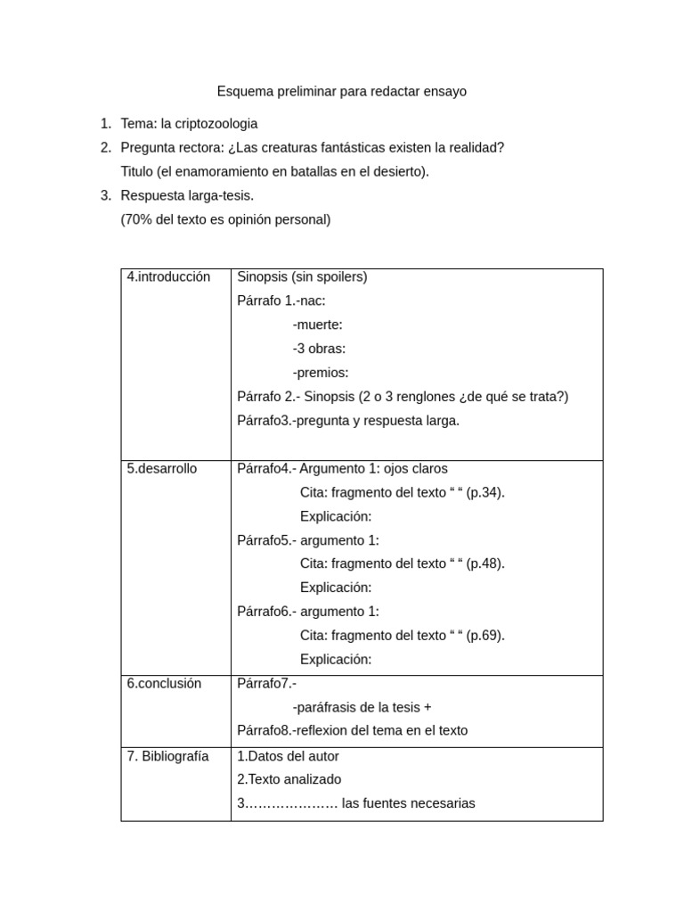 Esquema preliminar para redactar ensayo | PDF