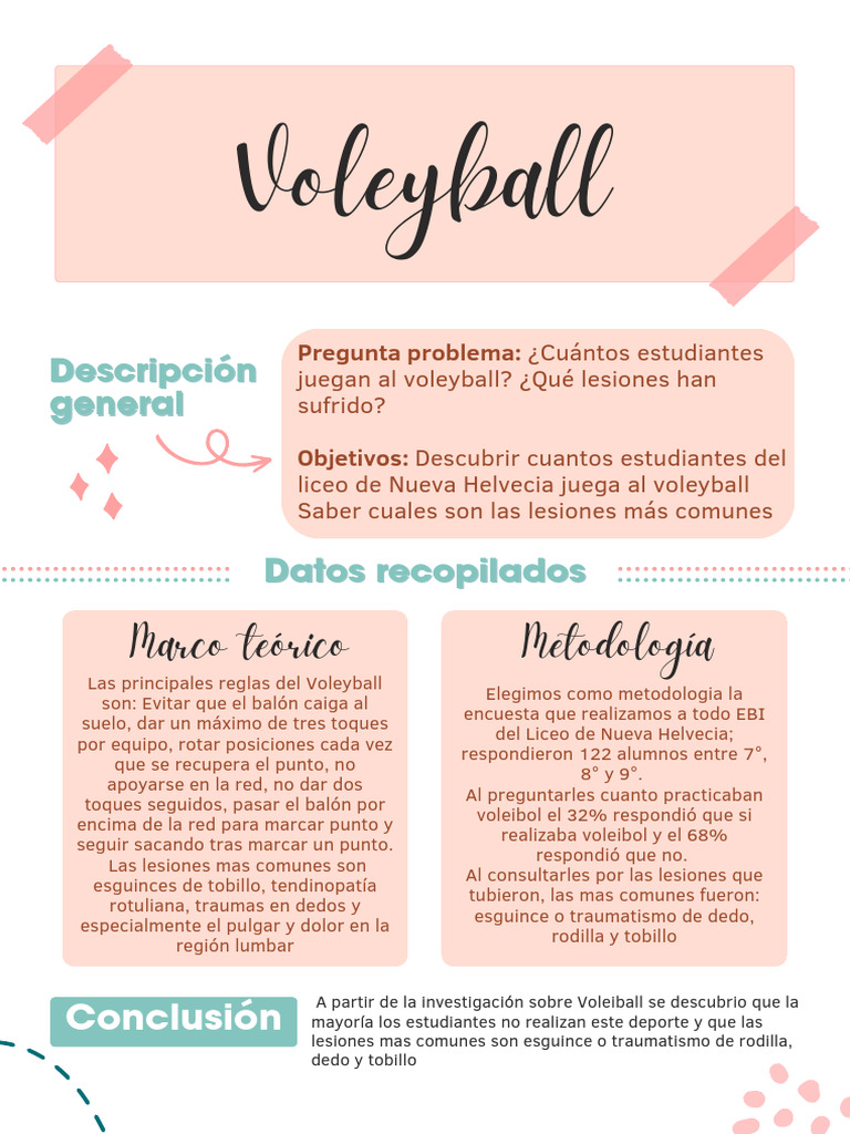 Voleyball Oral | PDF