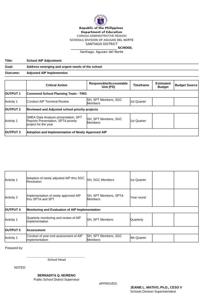 AIP-Adjustment | PDF