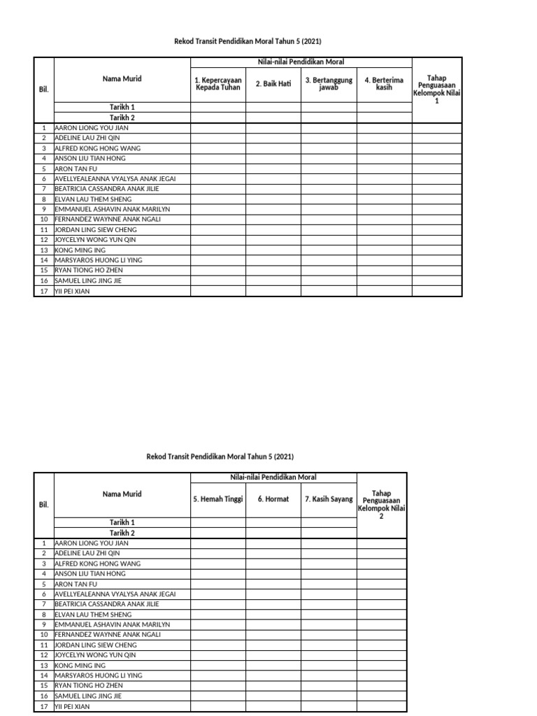 Rekod Transit PBD PM Tahun 5 | PDF