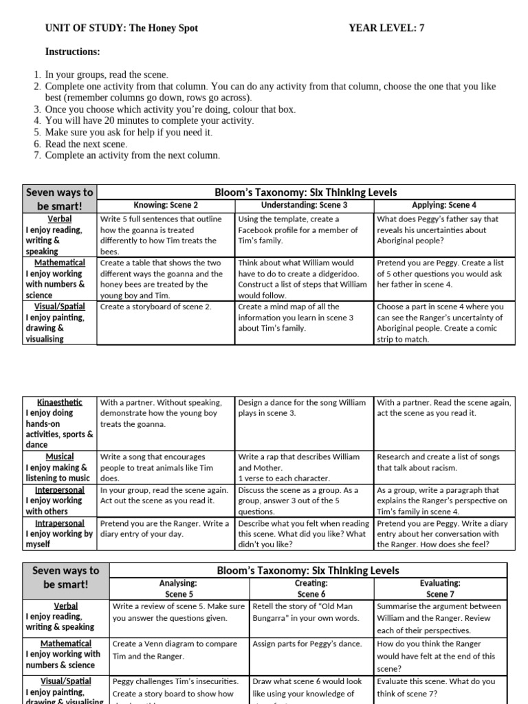 Honey Spot Grid | PDF