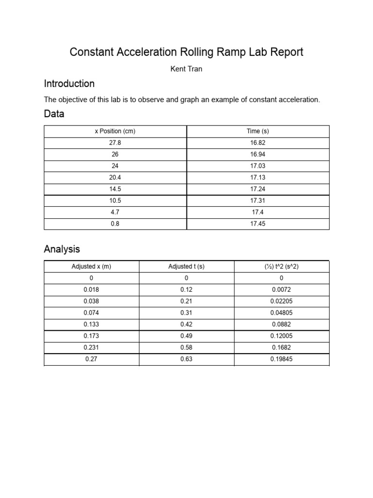 Constant Acceleration Rolling Ramp Lab Report | PDF