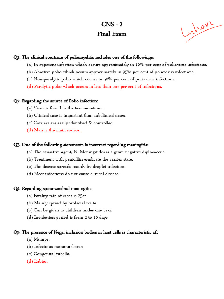 CNS - 2 Final Exam Solved | PDF