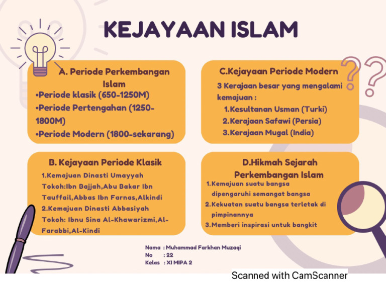 Mind Mapping Pai | PDF
