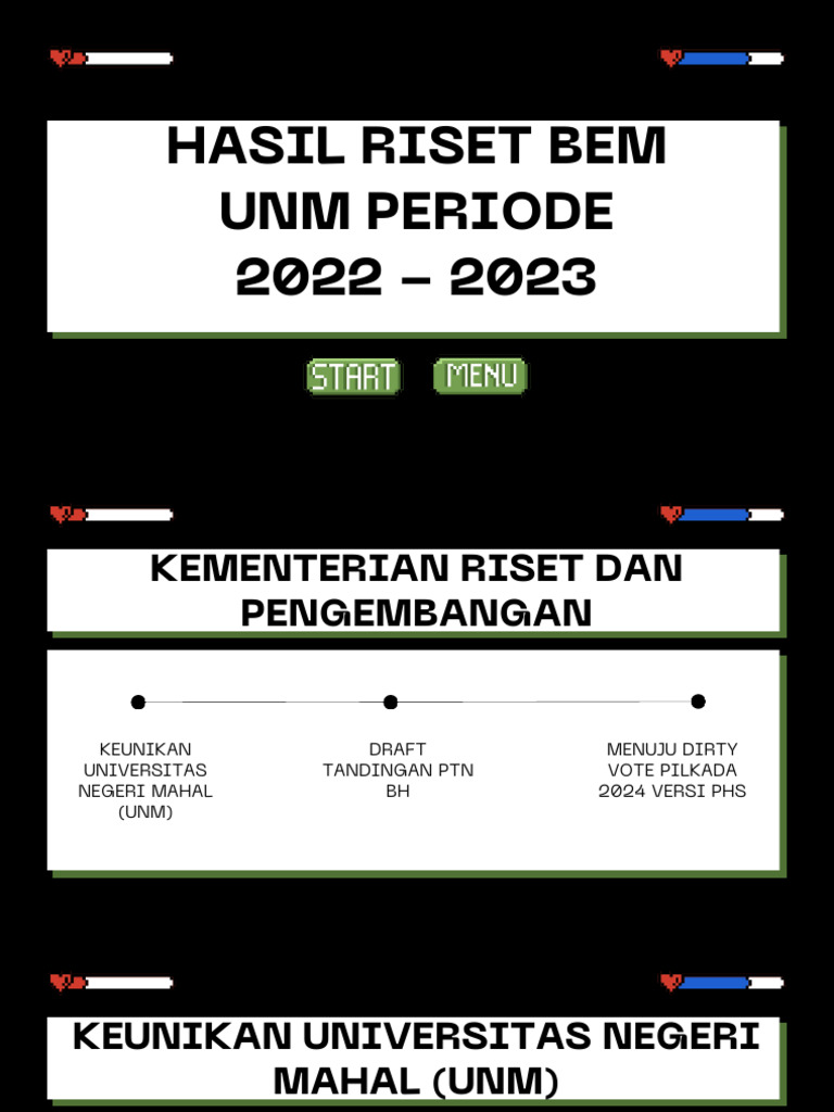 Hasil Riset Kemenrisbang Bem Unm 2022 - 2023 | PDF