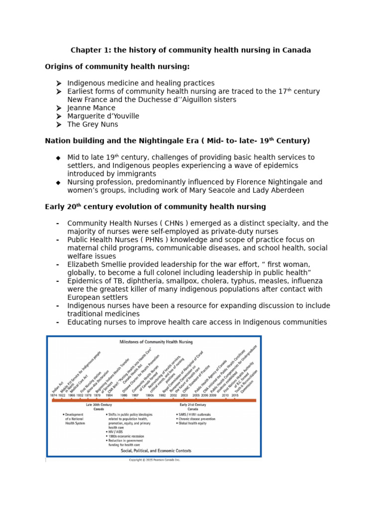 Lecture 1 Notes For Community Nursing | PDF