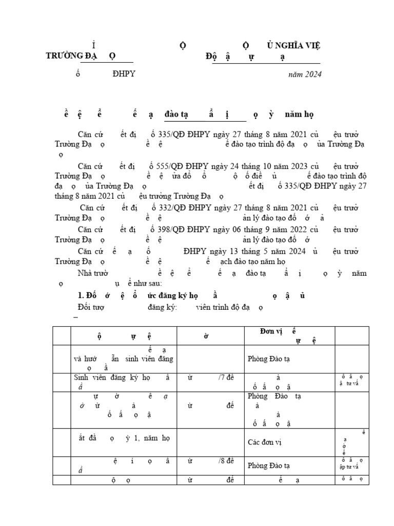 Thong Bao 512-DHPY 04.7.2024 - Ke Hoach Dao Tao Hoc Ky 1-Nam Hoc 2024-2025.signed - Signed | PDF