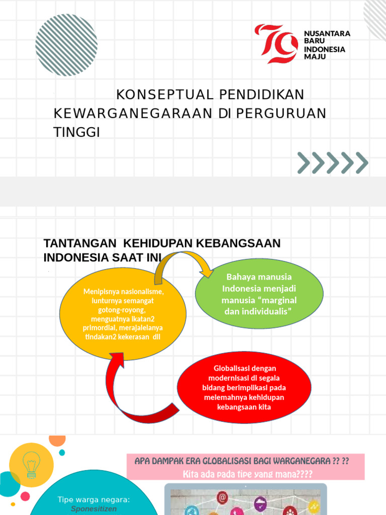 P1 Konseptual Pendidikan Kewarganegaraan Di Perguruan Tinggi | PDF