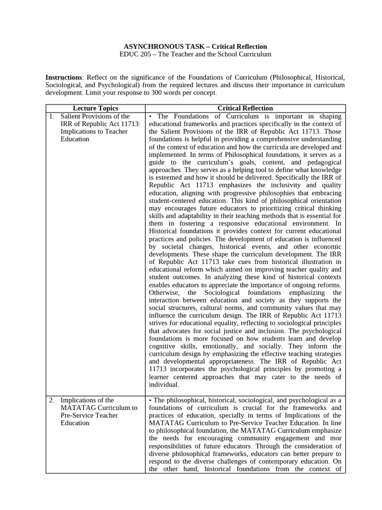 Asynchronous Task Educ 205 | PDF | Curriculum | Critical Thinking