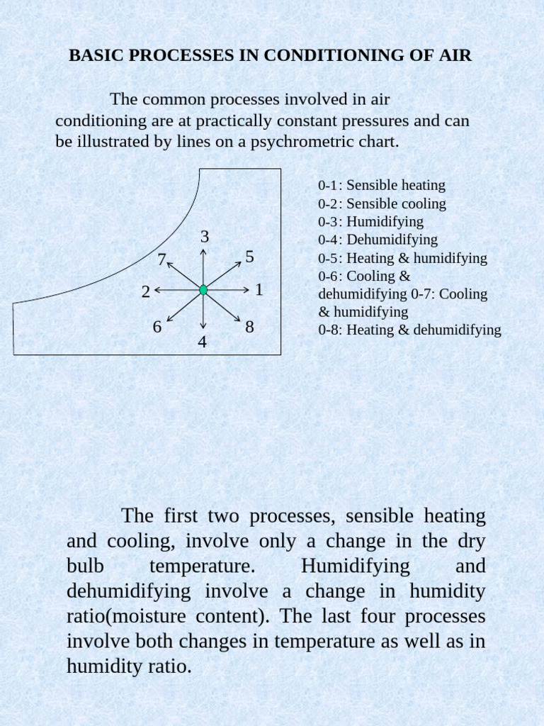 AIRCON-VENT.-SYSTEMS-lecture-notes- | PDF