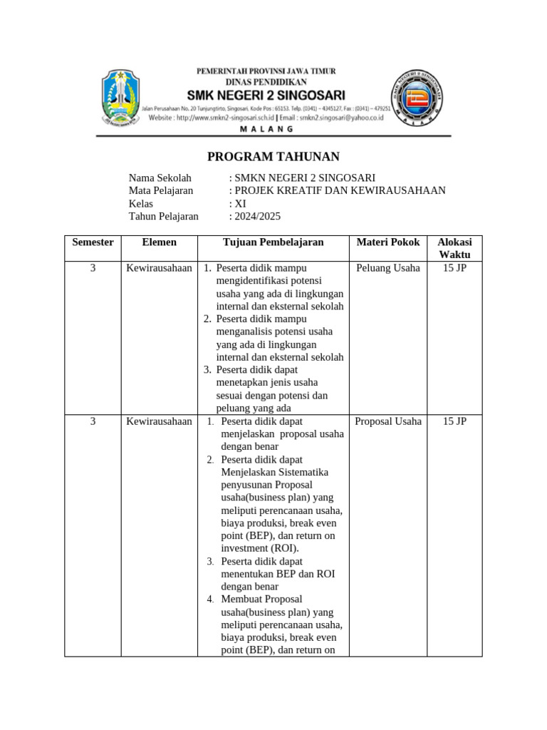 Prota PKDK Xi 24 25 | PDF
