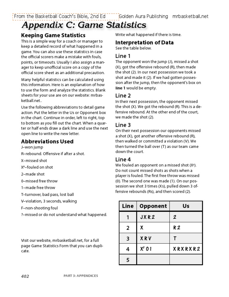 Basketball Game Statistics Guide | PDF | Sports & Recreation
