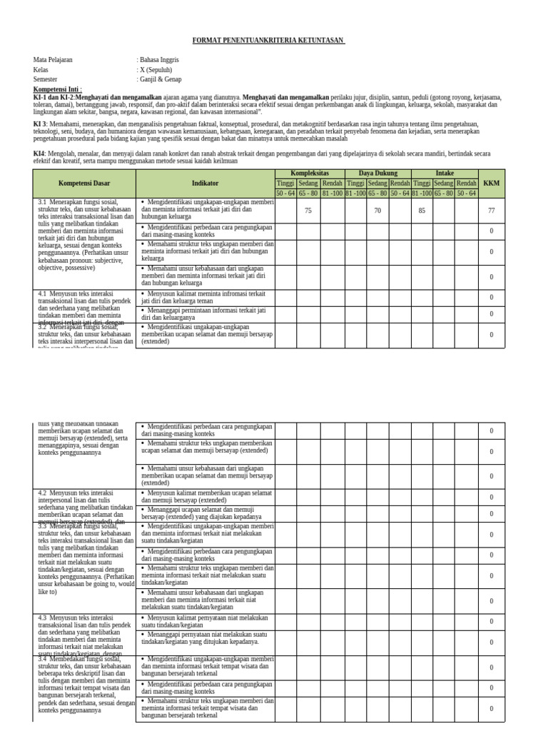 New Format KKM Excel | PDF