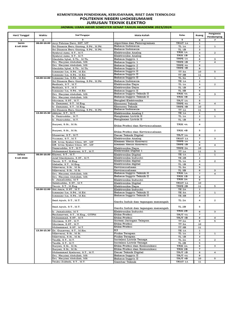Roster Ujian Genap 2023-2024rev | PDF