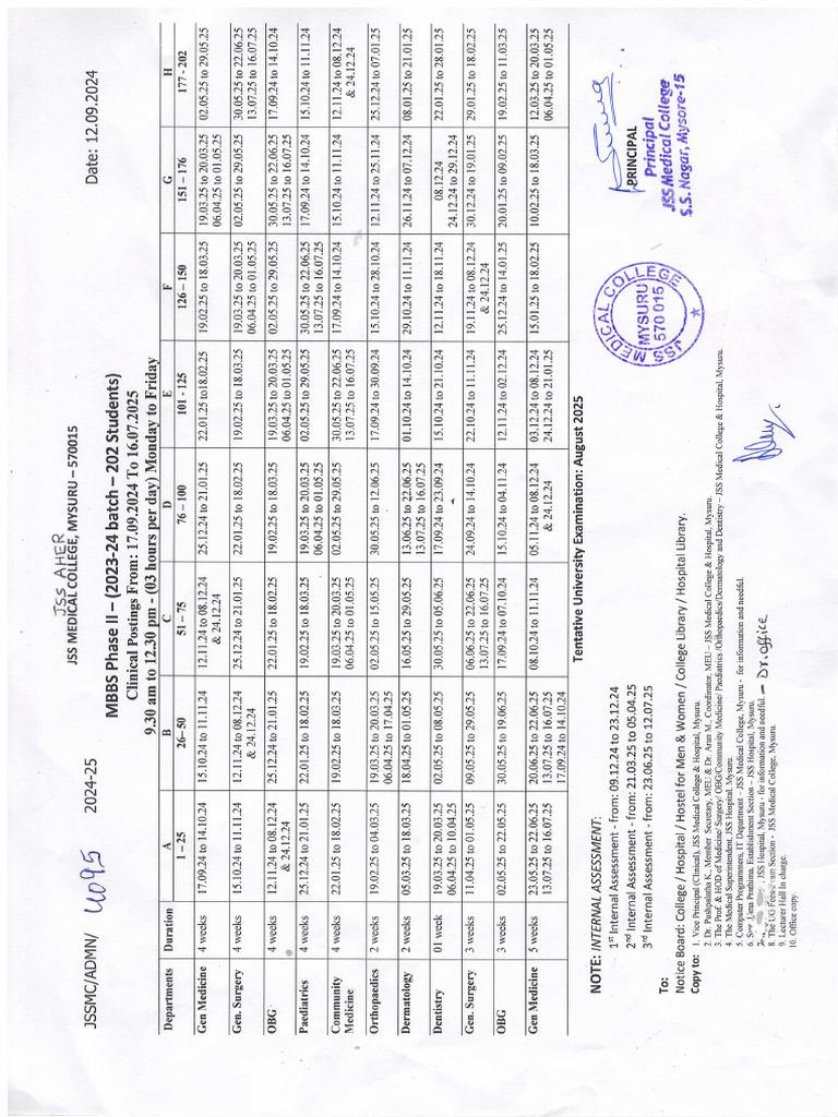 Clinical Postings | PDF