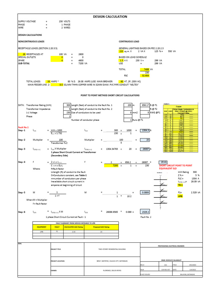 Short Circuit Calculations 2 Delos Reyes Pdf