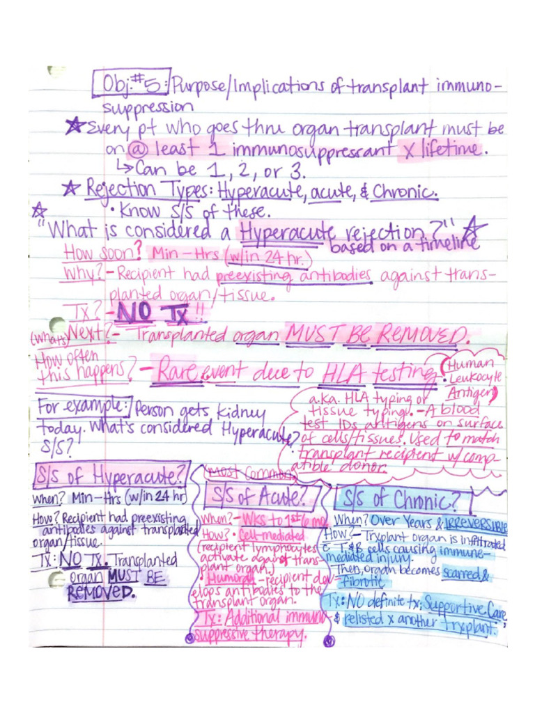 Rejection Types | PDF