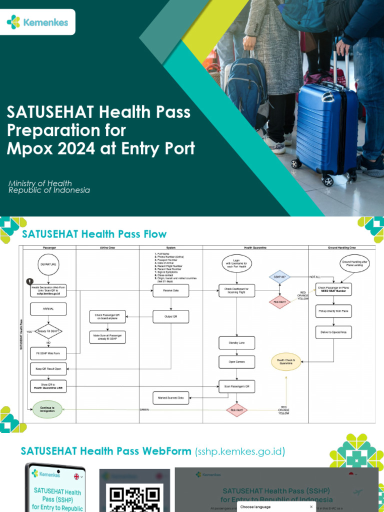 SSHP_Kemenkes_TeknisApp_20240828 | PDF