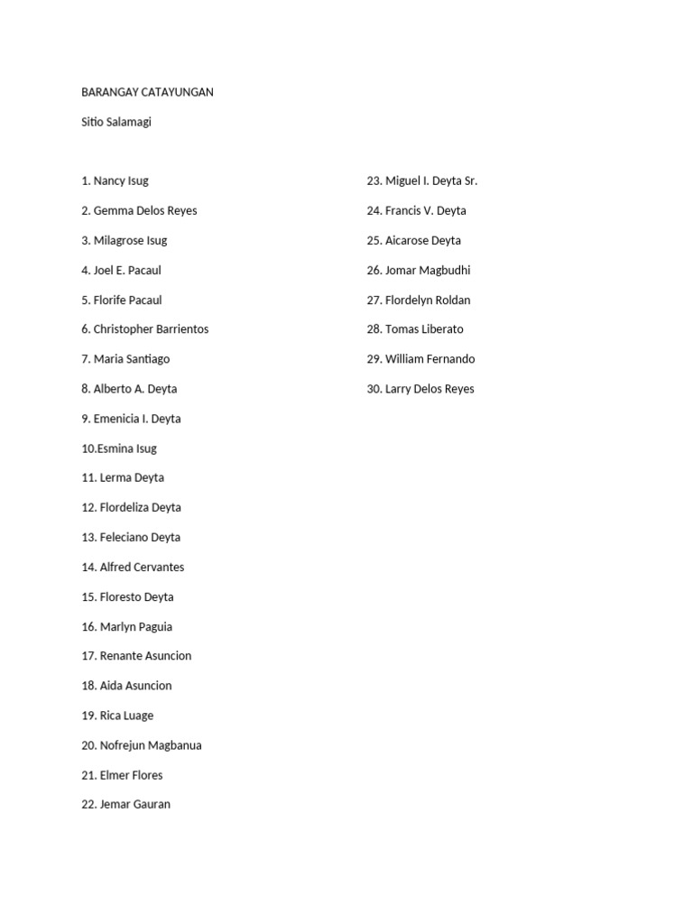 Salamagi WPS Office | PDF