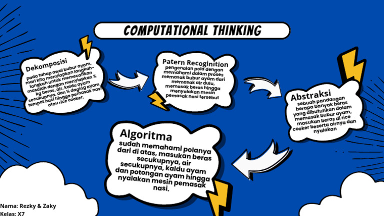 Computational Thinking - 20240804 - 220141 - 0000 | PDF