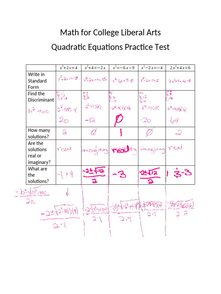 MCLA Quadratic Equation Practice Test_-1187405931Done | PDF