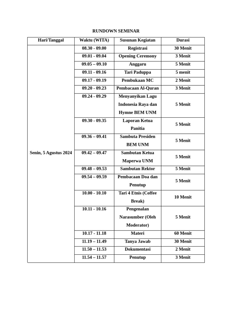 Rundown Seminar Dan Workshop Terbaru | PDF