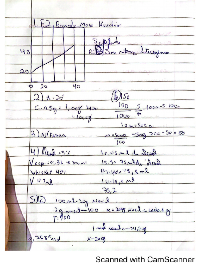 CamScanner 14-08-2024 21.15 | PDF