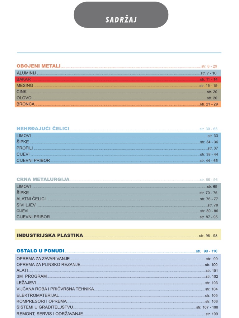 Katalog Strojopromet | PDF