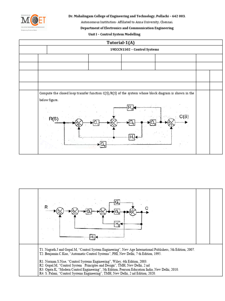 Unit 1 Tutorial - 1 (A) Questions | PDF