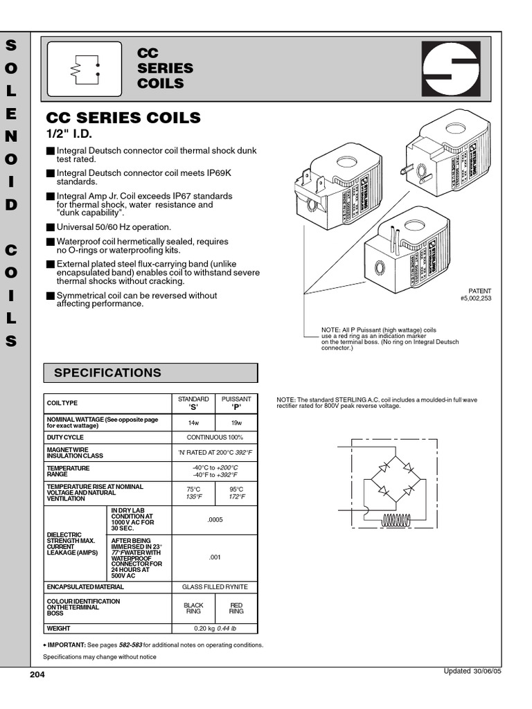 PARKER SOLENOID COIL DRAWING CC series coils | PDF