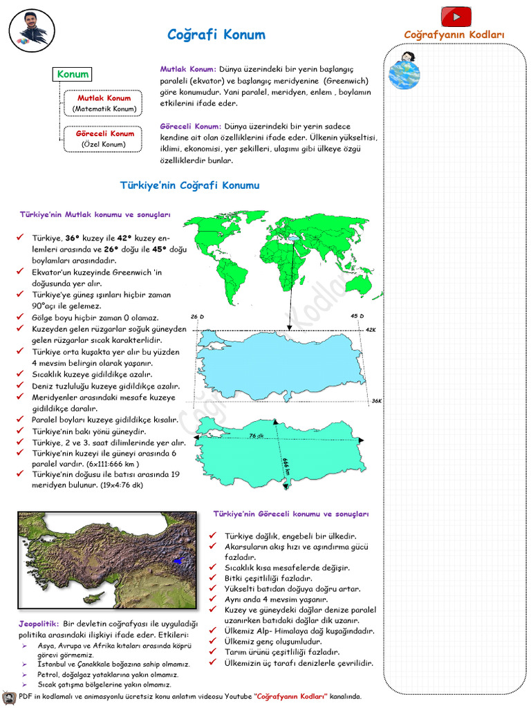 11 Cografya 9 Sinif Cografi Konum 1 Unite PDF Ders Notlari Indir | PDF