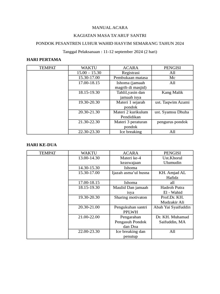 MANUAL ACARA Matasa 24 | PDF