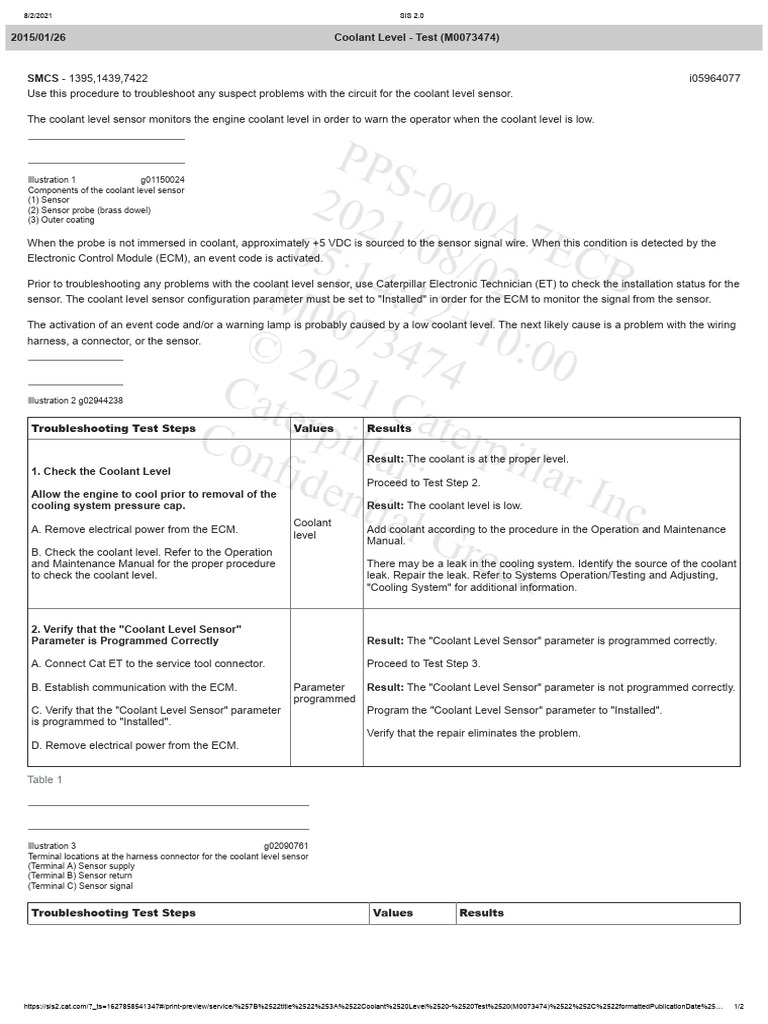Coolant Level Sensor Test | PDF