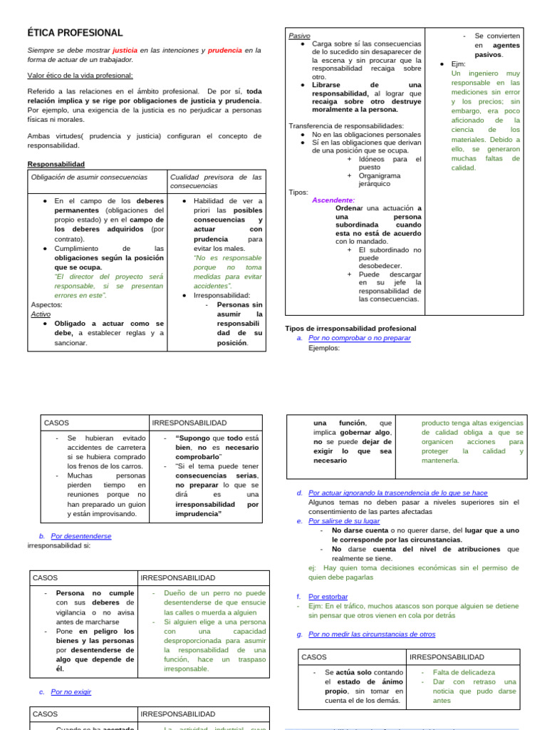 lect 7 etica profesional | PDF