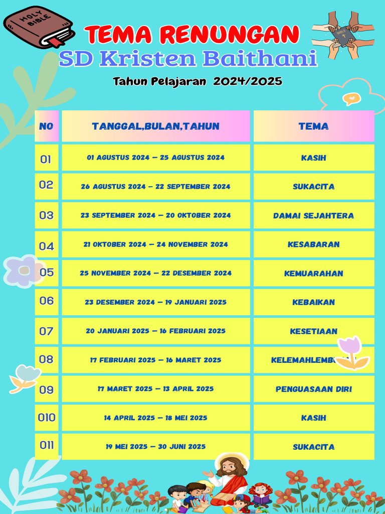 Tema Renungan SD Kristen Baithani TP 2024-2025 | PDF