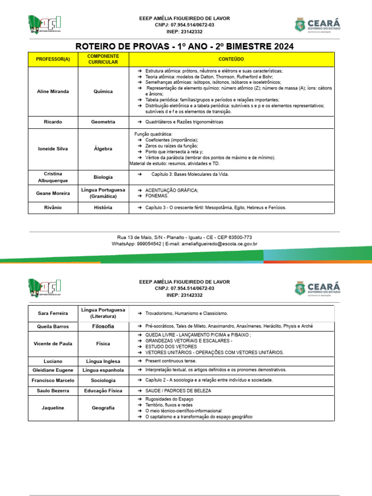 Roteiro de Provas 1º Ano | PDF