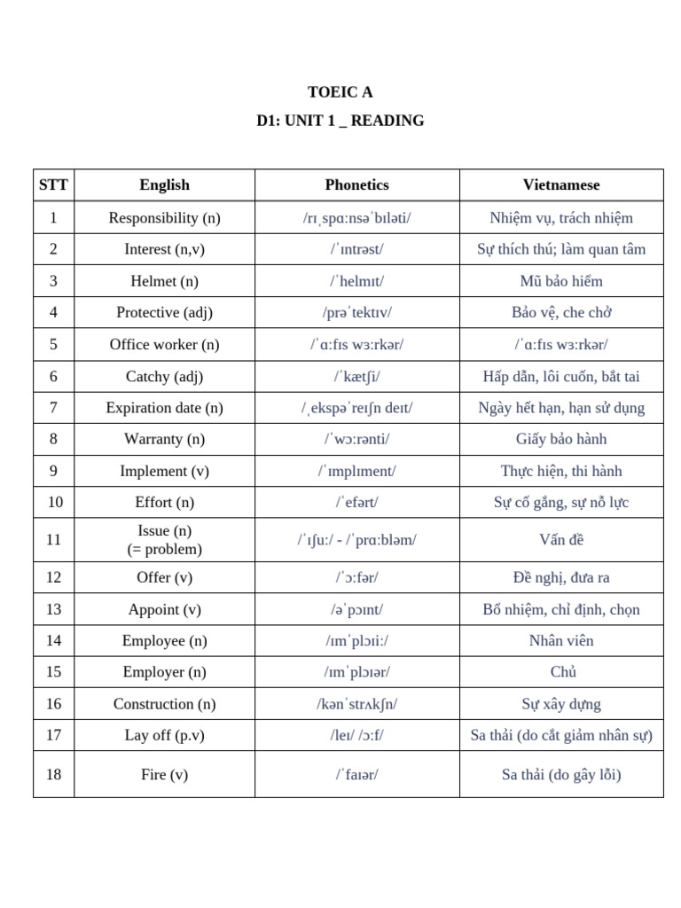 TOEIC A - Vocab | PDF