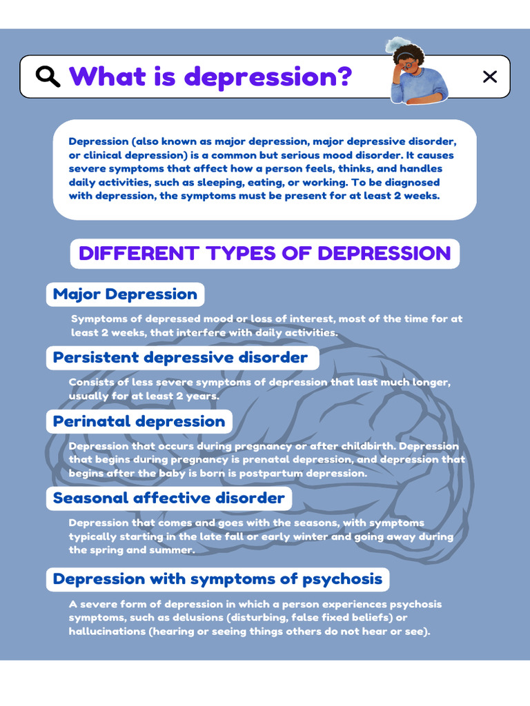 What is Depression | PDF