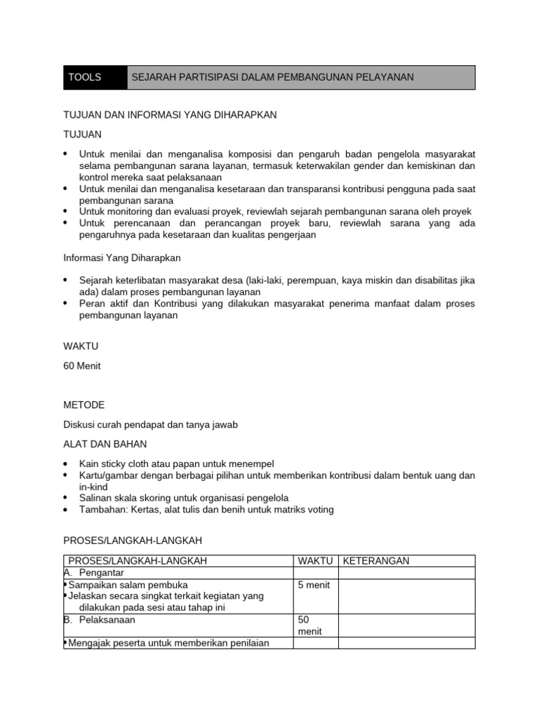 Modul Penggunaan Tools | PDF