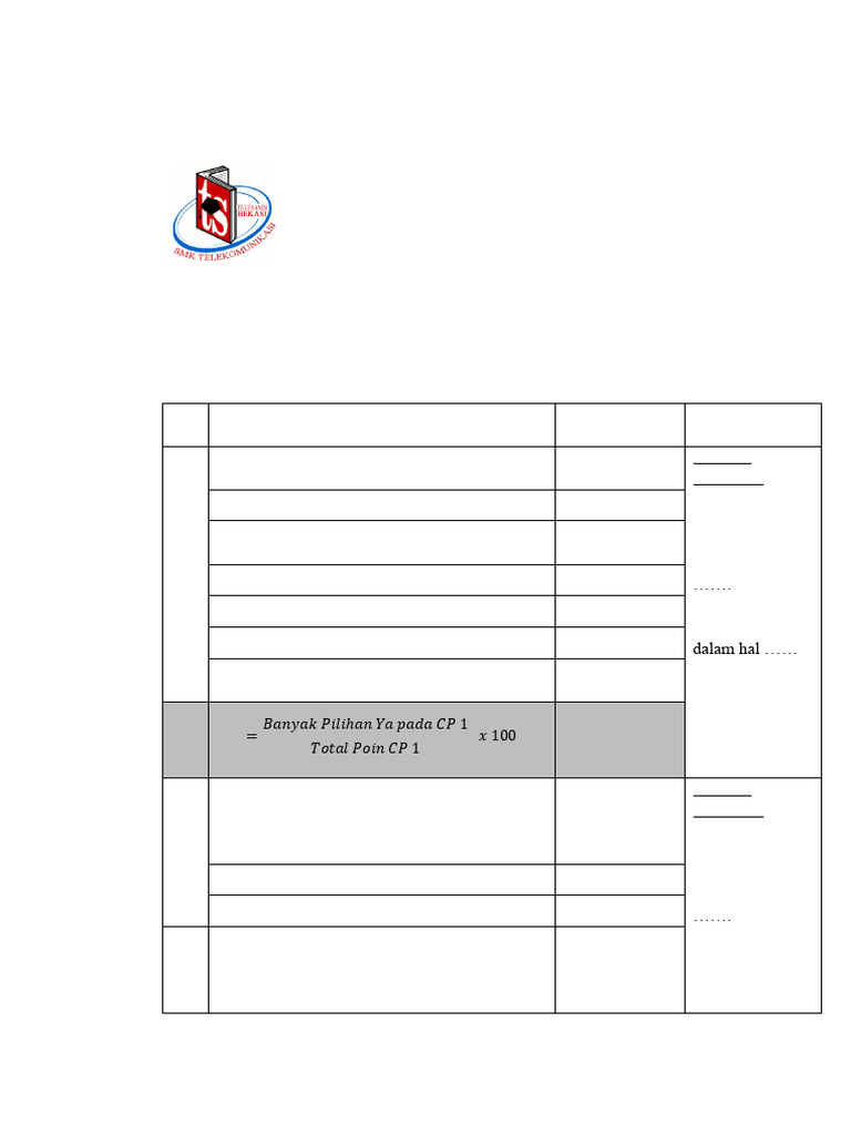 Lembar Observasi PKL Di SMK Telekomunikasi Telesandi Bekasi 2024/2025 | PDF