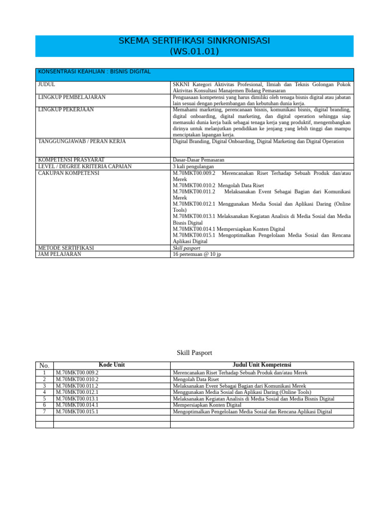 LK5-FORM WS1-01 (SkemaSertifikasiSinkronisasi) NEW | PDF