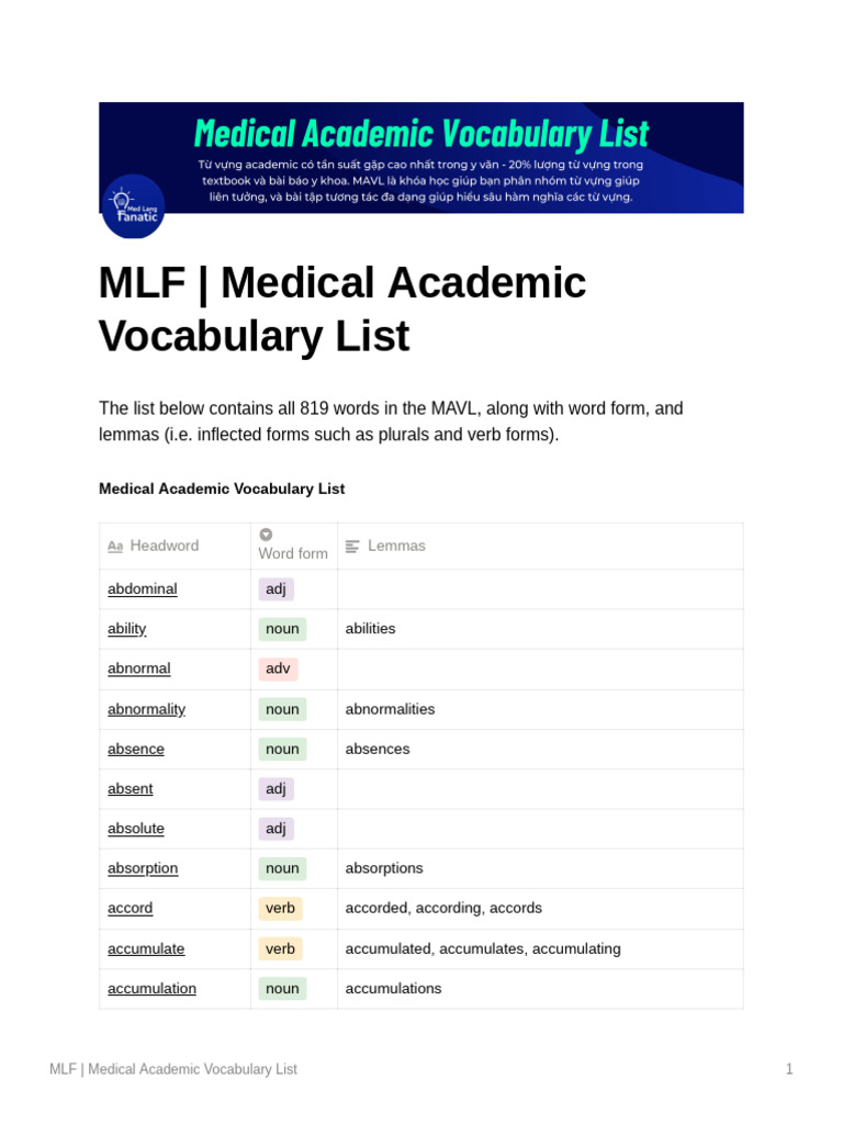 Medical Academic Vocabulary List | PDF