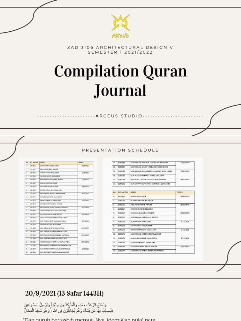 ZAD 3106 Compilation Quran Journal Sem V (Arceus Studio) | PDF