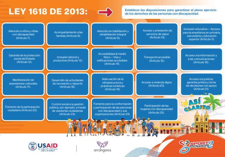 Infografía Ley 1618 2013 | PDF