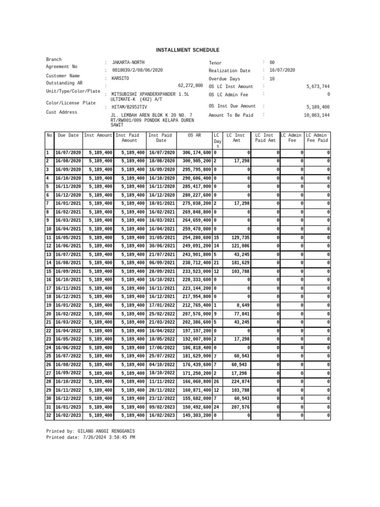 Installment Schedule Document 0018039 2-08-06 | PDF