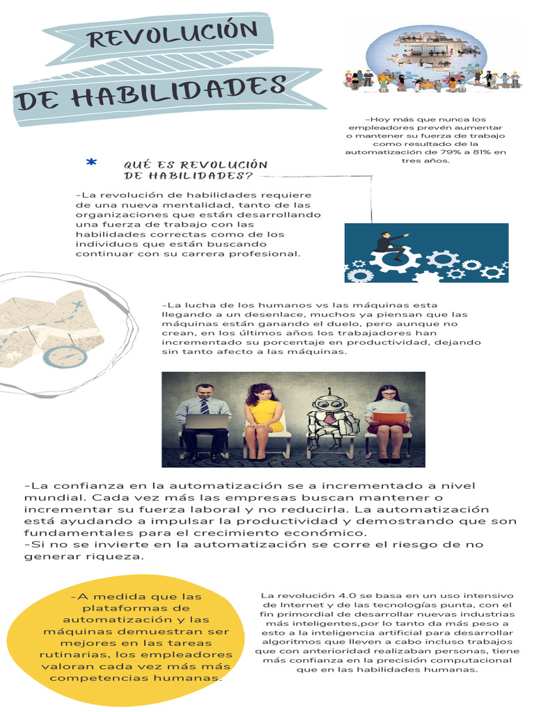 Infografia S7-Administracion | PDF