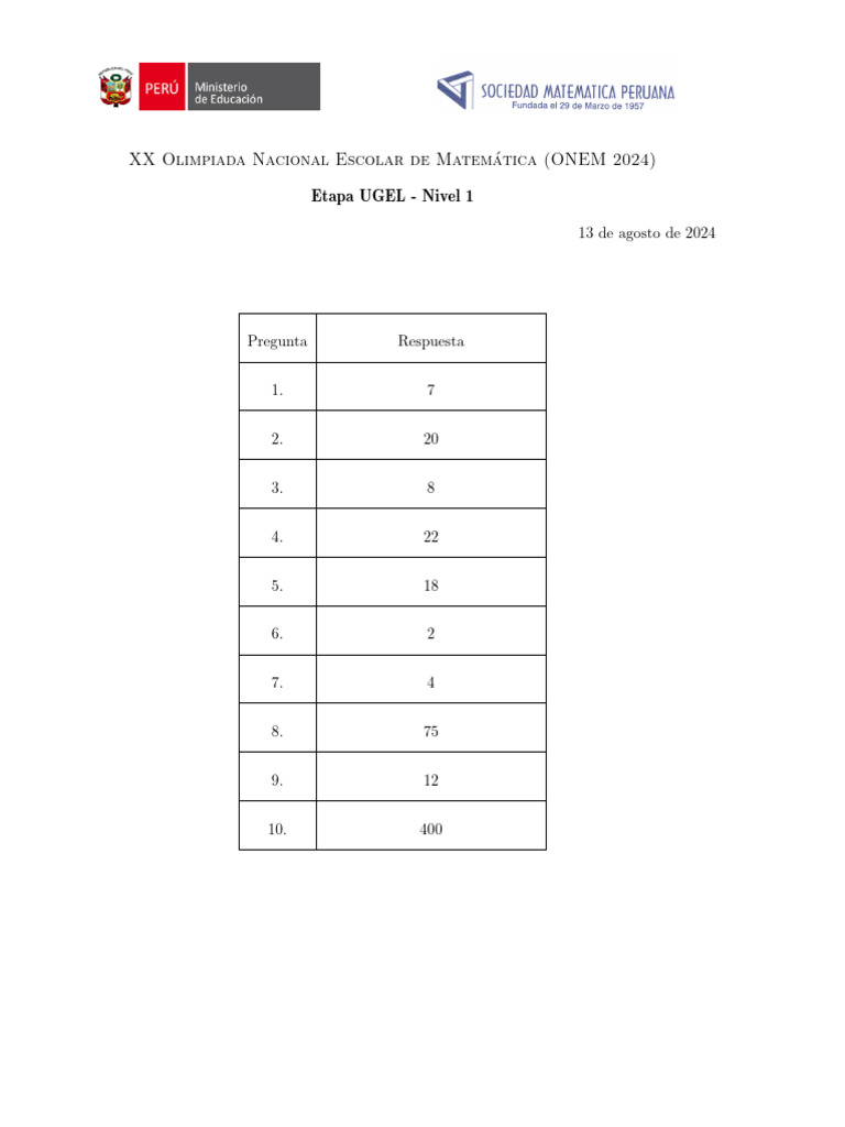 Resultados ONEM 2024 Nivel 1 UGEL | PDF