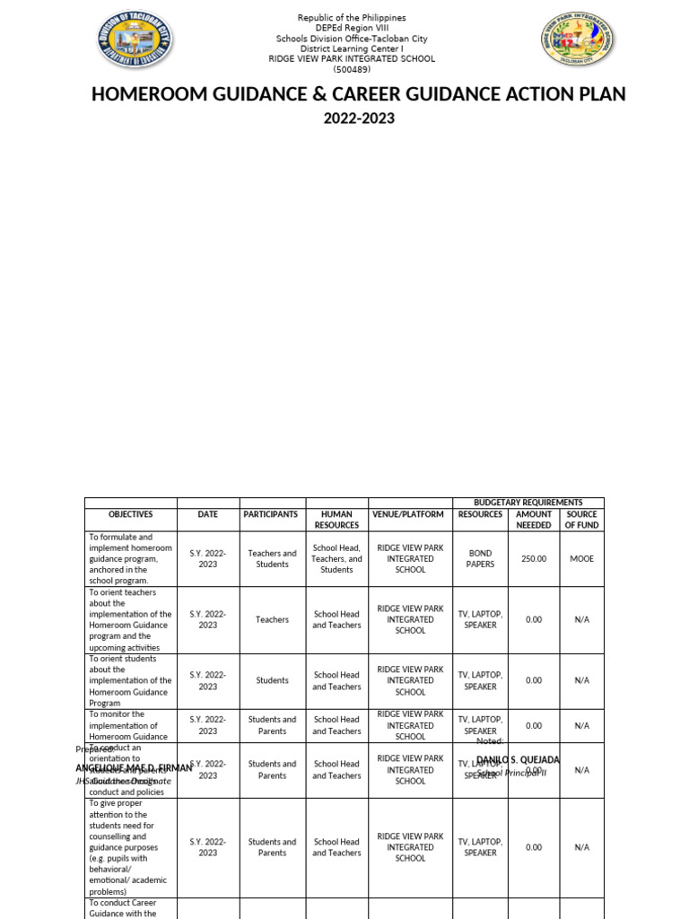 HOMEROOM GUIDANCE ACTION PLAN | PDF